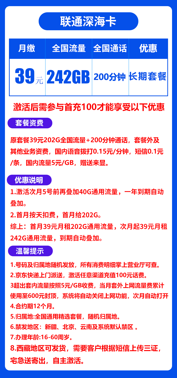 联通深海卡39元242G+200分钟（西藏可发长期套餐）